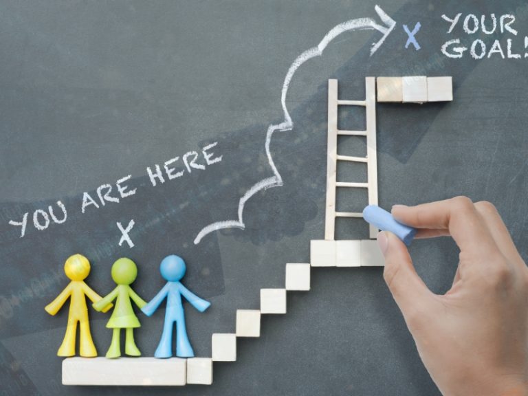 Career - Daiviksoft Technologies